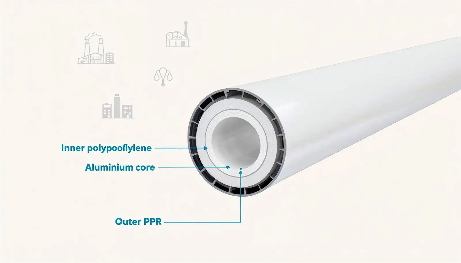 ทำความเข้าใจท่ออลูมิเนียมคอมโพสิต PPR | DESO Group